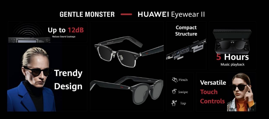 Huawei Menggebrak Pasar dengan Kacamata Pintar Terbaru – Malang Satu